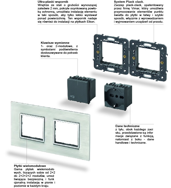 Vimar Eikon EVO - ultra nowoczesny system